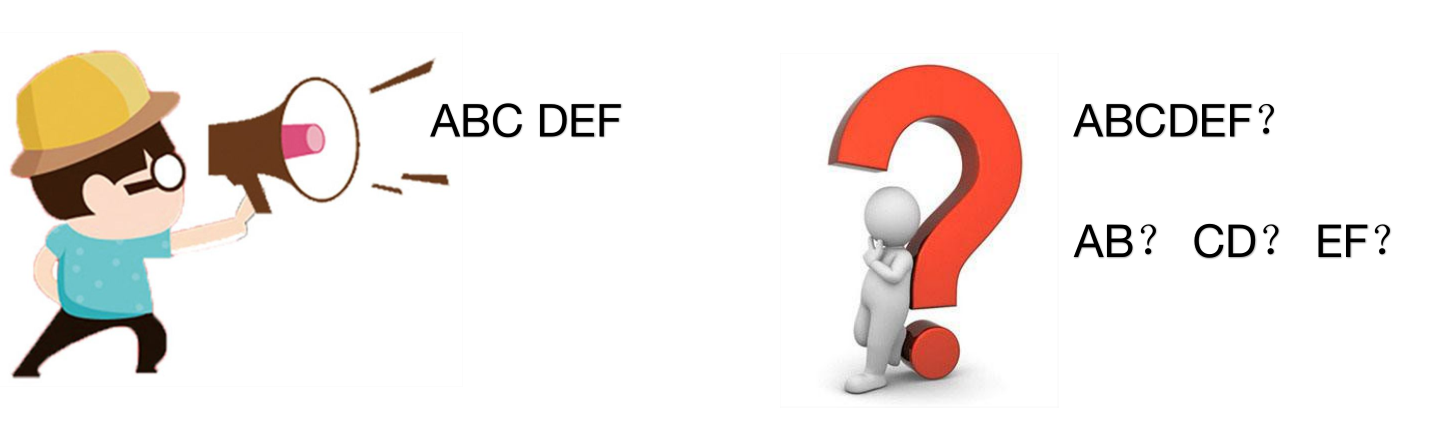 TCP 粘包/拆包的原因及解决方法_一个tcp被拆成了2包-CSDN博客