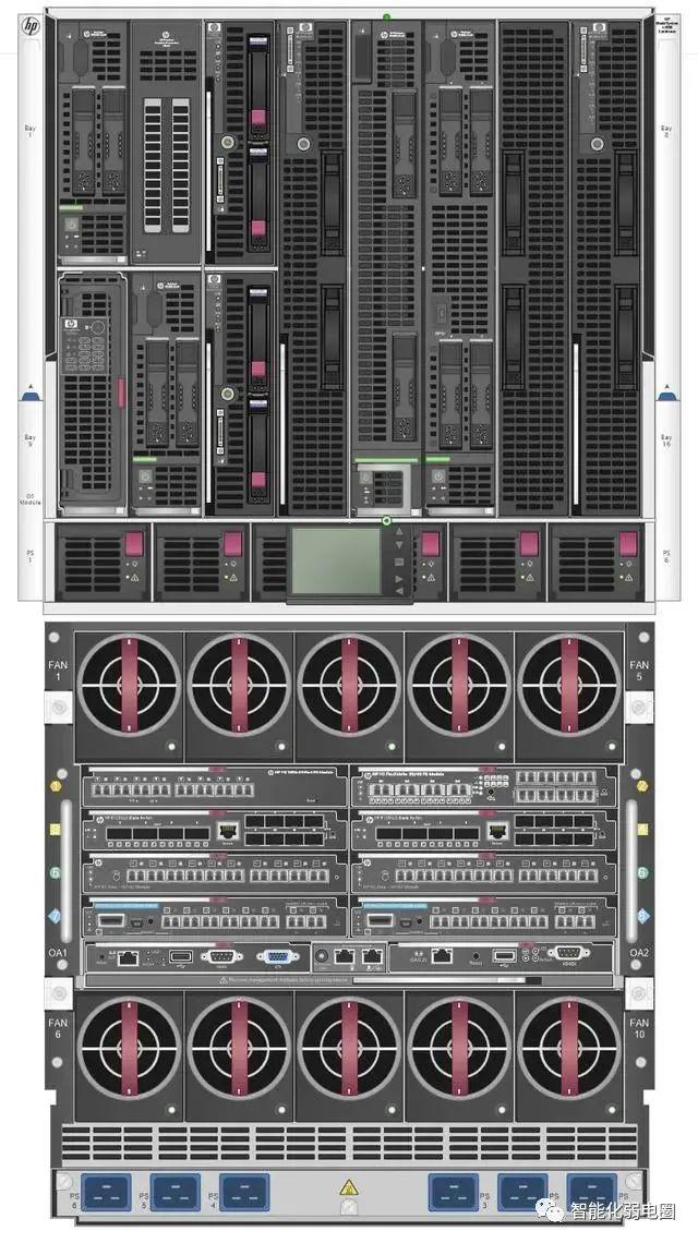 visio 形状_VISIO形状图库-H3C/HP/HPE 服务器/网络/安全/存储_weixin_39662578的博客-CSDN博客