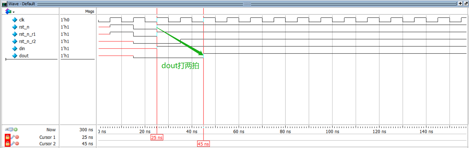 异步复位同步释放verilog代码testbench仿真结果综合电路异步复位同步释放代码 Csdn博客