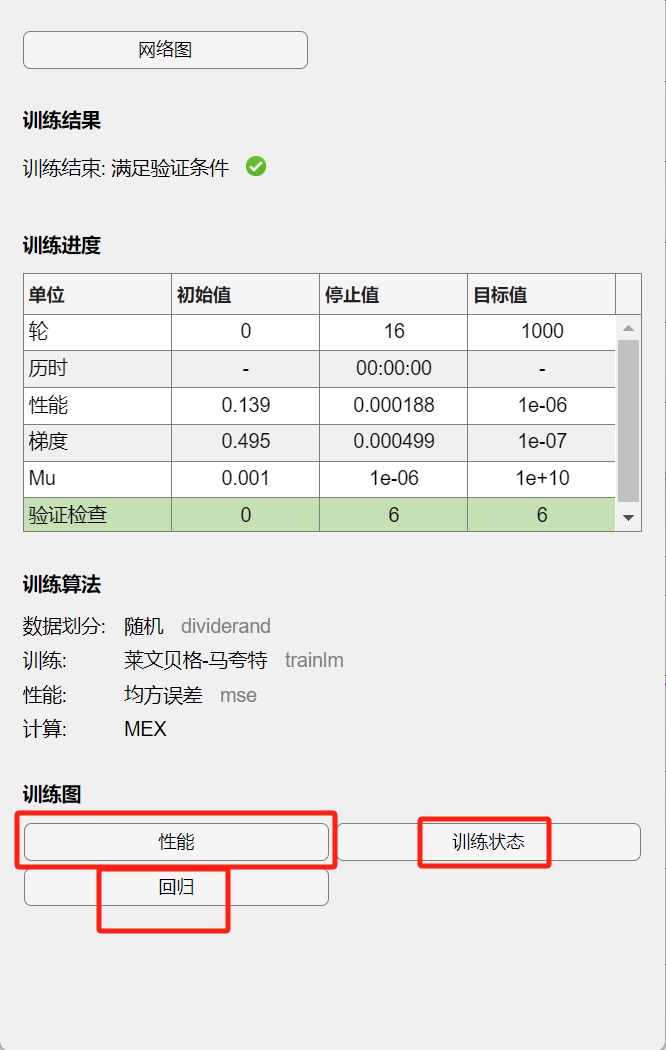 基于BP-Adaboost单变量时序预测 Matlab代码 (单输入单输出)_时序预测adaboost的matlab代码-CSDN博客