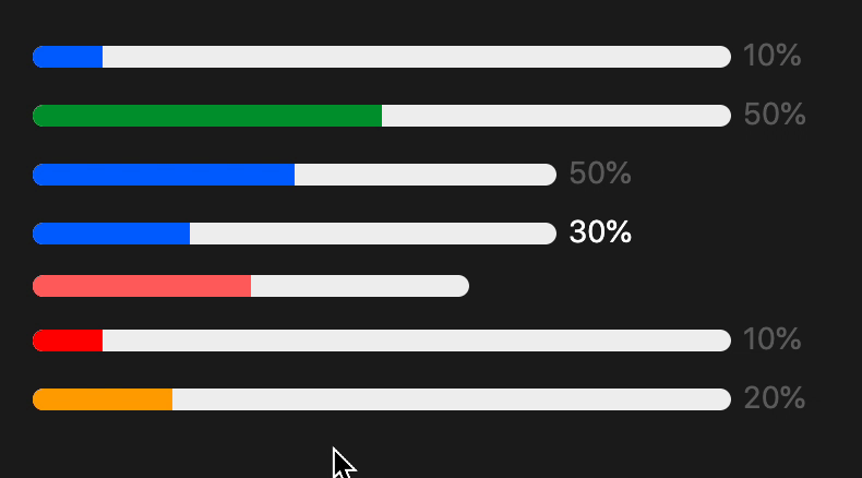 前端百分比进度条怎么做《精通reactvue组件设计》之快速实现一个可定制的进度条组件 Csdn博客