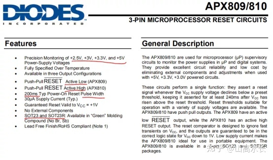 bcm2711 datasheet_物联网通信硬件基础入门项目—光纤收发器（7） —如何阅读复位芯片datasheet ？...-CSDN博客