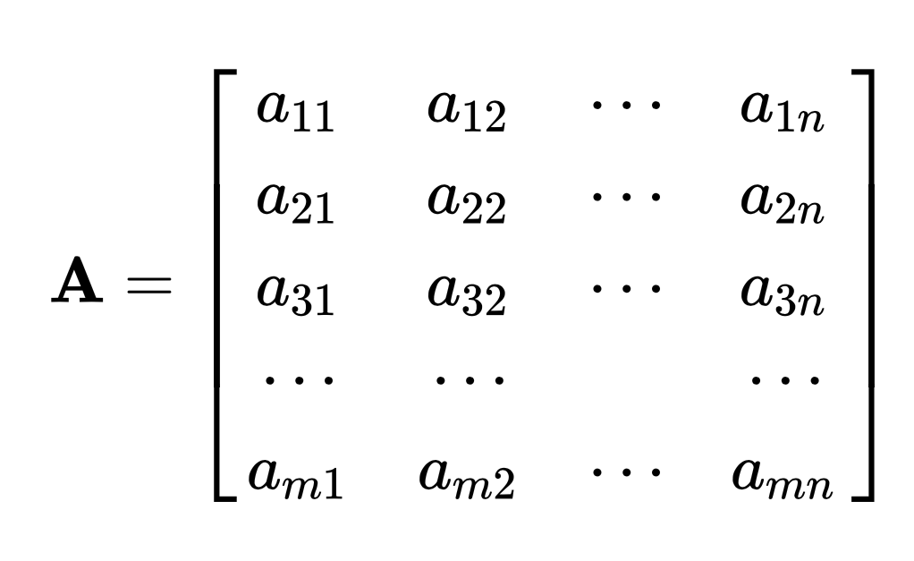 最受青睐的计算机代码“之”BLAS_boost矩阵运算-CSDN博客