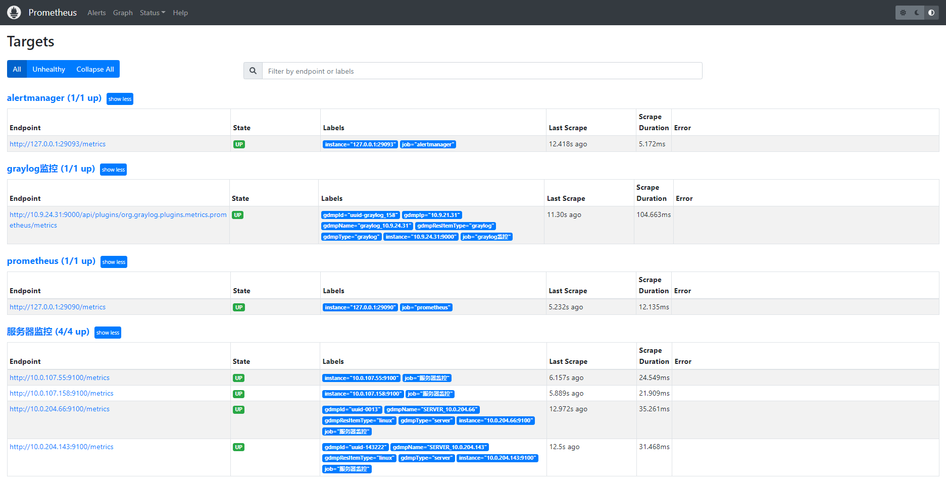 prometheus服务发现之file、consul形式详细配置说明_prometheus consul-CSDN博客