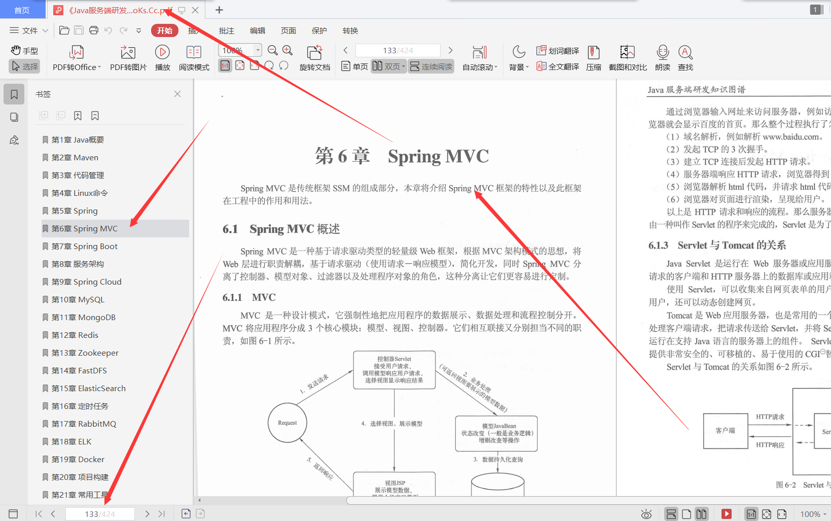 阿里P8推荐424页Java服务端研发知识图谱_知识图谱服务端推送-CSDN博客
