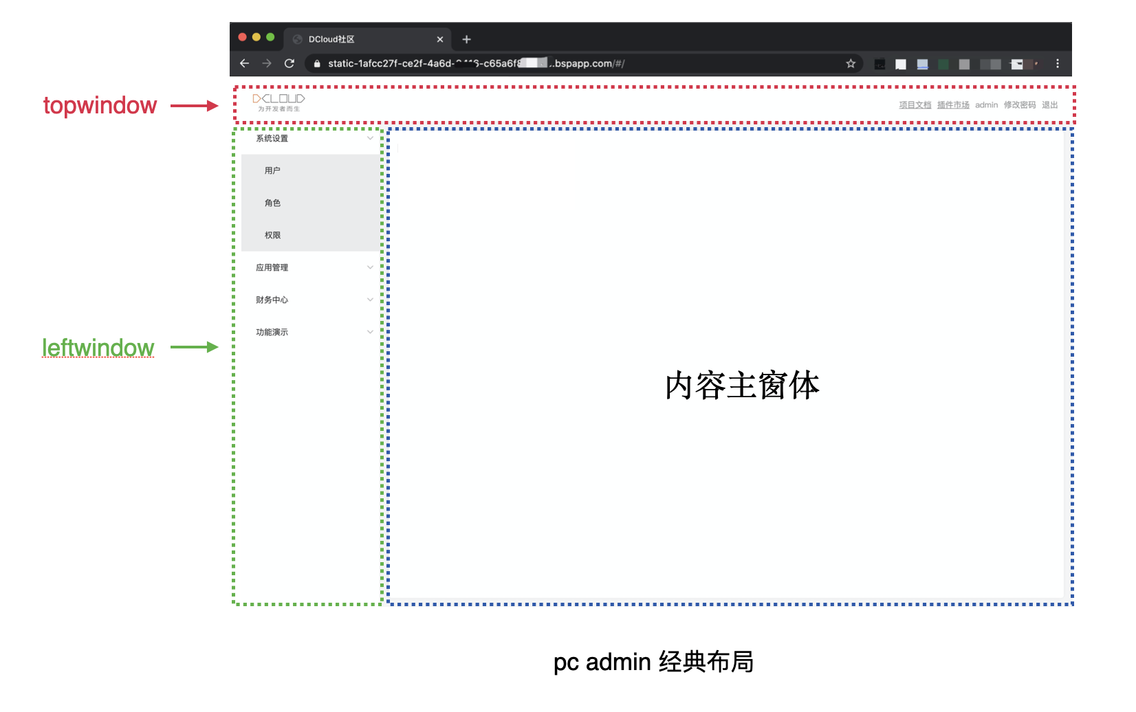 图文讲解uni-app支持PC宽屏_uniapp topwindow-CSDN博客