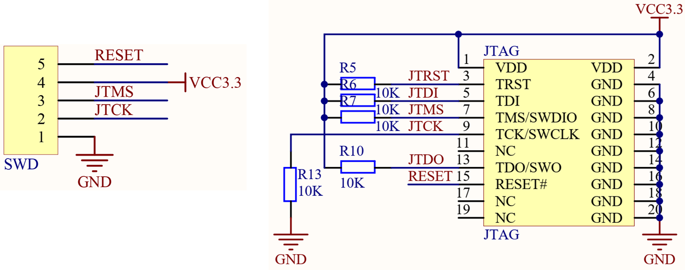 STM32 学习笔记_1 介绍_stm32中mips是否是主流的mcu内核-CSDN博客