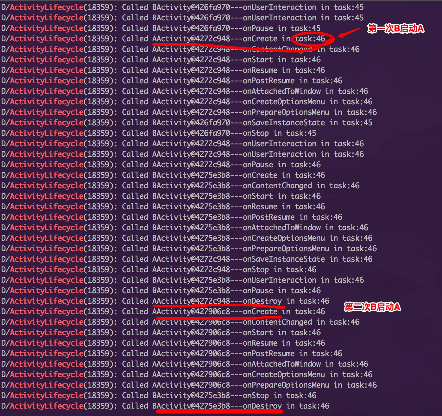 Activity栈管理（三）：Intent的Flag与taskAffinity_intent taskaffinity-CSDN博客