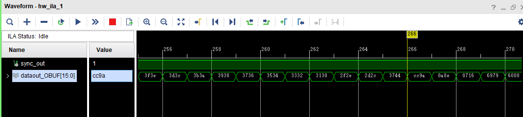 基于CCSDS标准的LDPC码的编码器设计（详细版）-CSDN博客