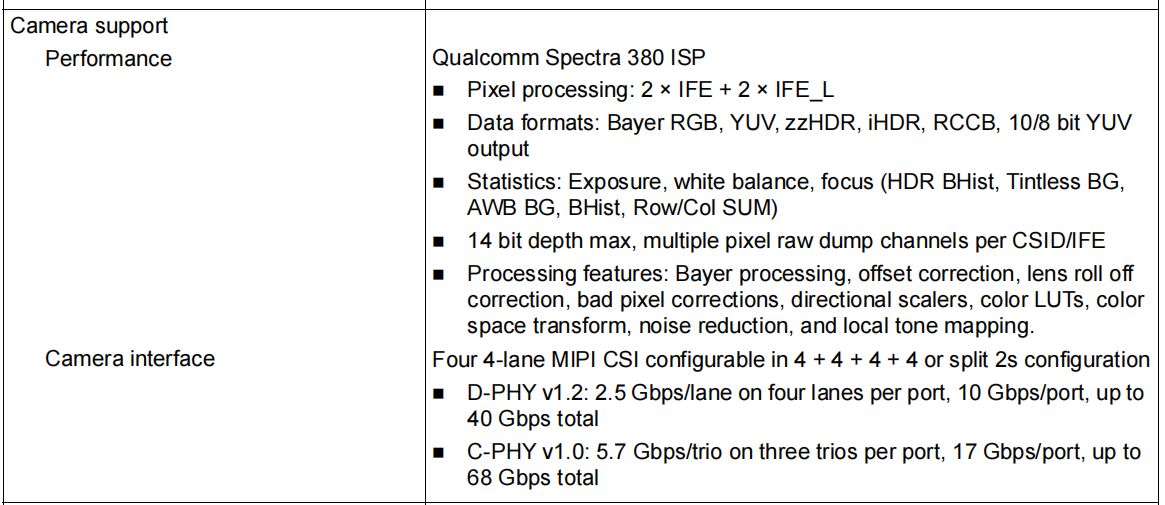 高通SA8155原理图和特性介绍（1）_骁龙8155参数-CSDN博客