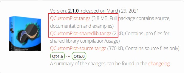 QCustomPlot的下载和使用_qcustomplot下载-CSDN博客