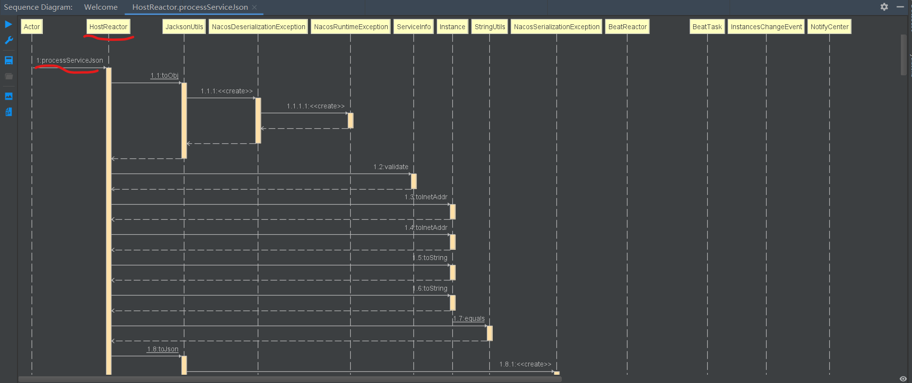 Idea插件SequenceDiagram快速查看方法调用_idea查看代码调用关系插件-CSDN博客