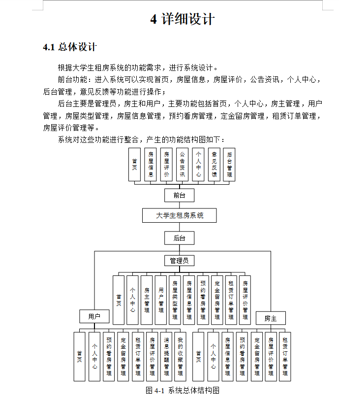 java基于springboot+vue的房屋租赁管理系统、大学生租房管理系统，附源码+数据库+lw文档+PPT_java房屋租赁管理系统-CSDN博客