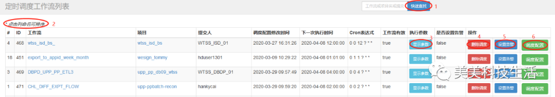 基于springcloud开发的工作流任务调度系统基于spring Cloud的工单流转系统的设计与实现 Csdn博客