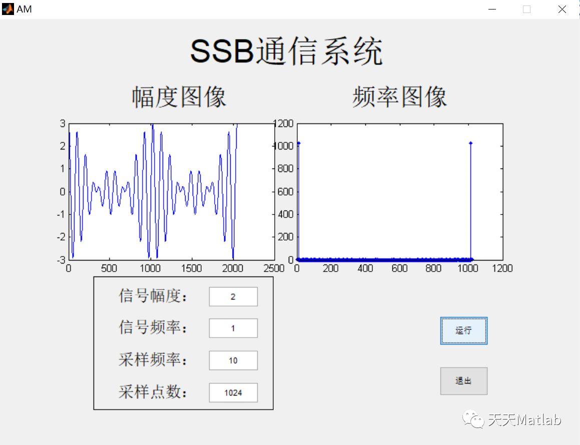 【数字信号调制】基于 AM+FM+DSB+SSB实现信号调制解调含Matlab源码_matlabam,fm的识别-CSDN博客