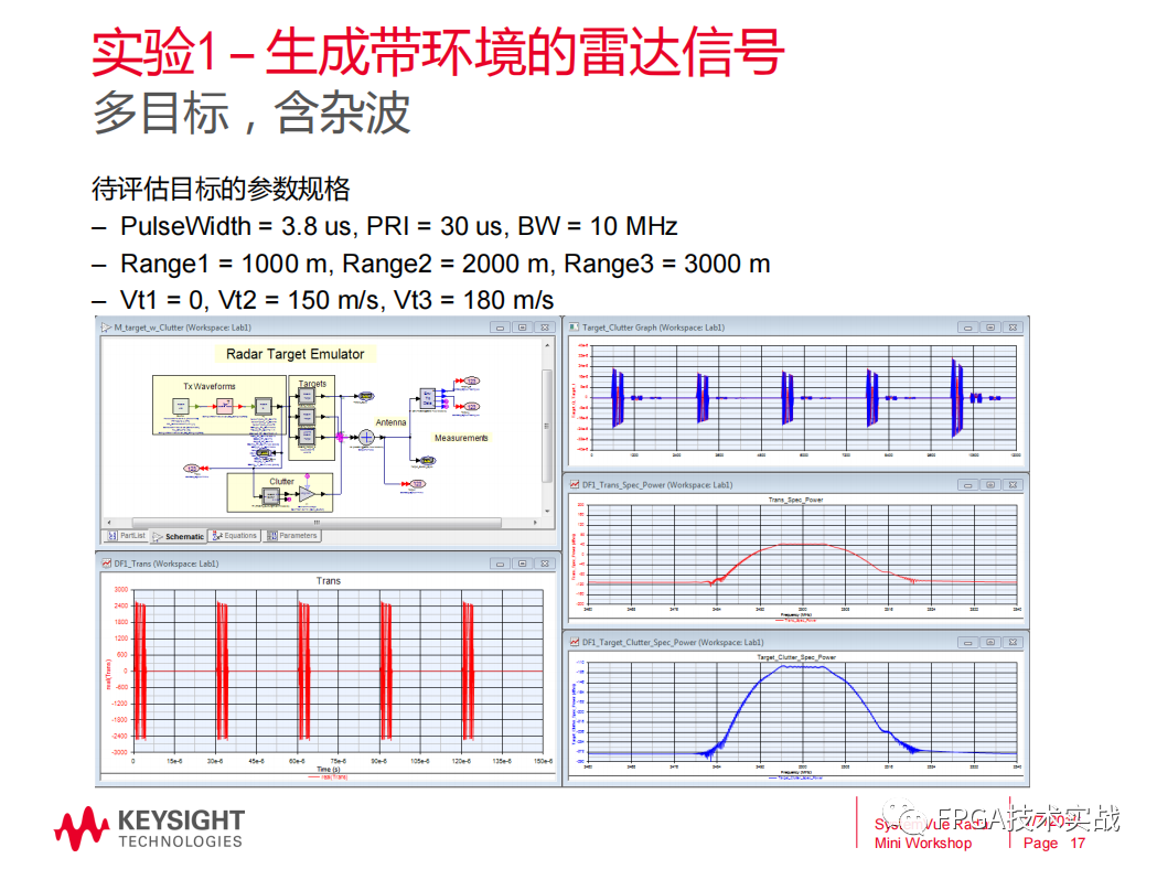 相控阵雷达系统架构与评估雷达系统 评估 Csdn博客