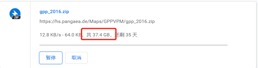 九种NPP\GPP数据集介绍和下载_npp数据集-CSDN博客