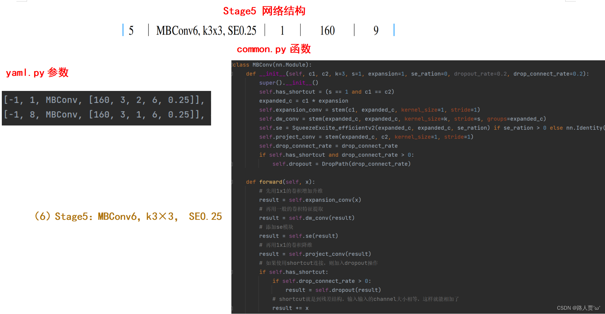 YOLOv5改进系列(三) 更换backbone主干MobileNetV3，ShuffleNetV2，EfficientNetv2 ...