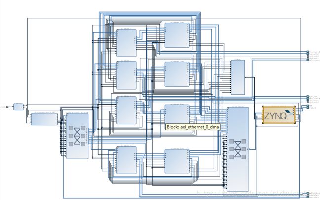 zynq添加串口 linux,ZYNQ7020在linux下UART0、UART1双串口的实现 - ZYNQ7021学习-CSDN博客