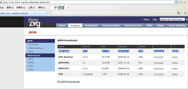 java workflow jbpm_JBPM基于Spring系统工作流平台整合-CSDN博客