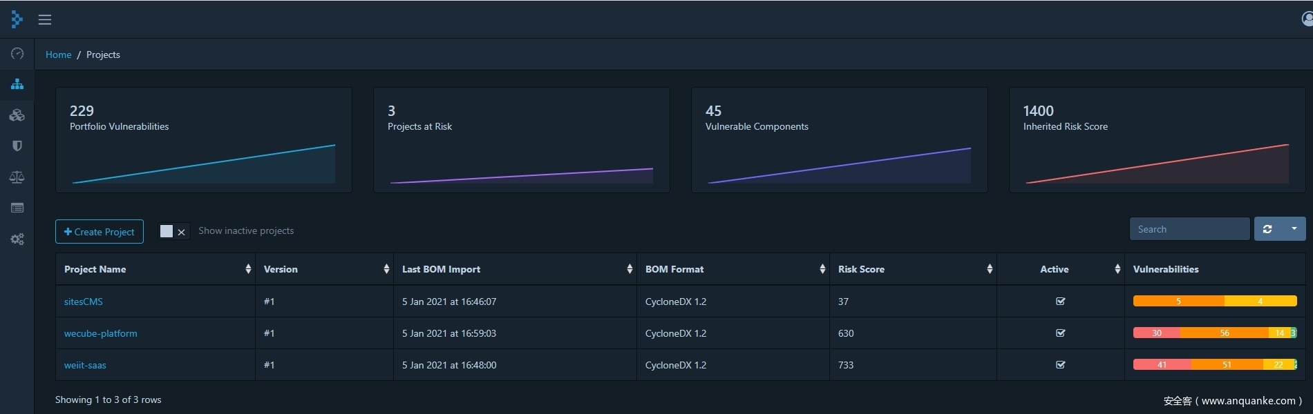 Dependency-Track使用_dependency track-CSDN博客