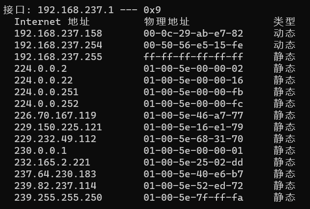 ARP协议及raw socket复现ARP断网攻击_socket arp-CSDN博客