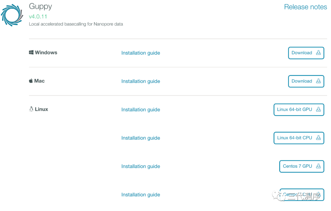 fast软件_【Nanopore】5. fast5和fastq格式比较及使用basecalling软件获取序列信息_weixin_39860919的博客-CSDN博客