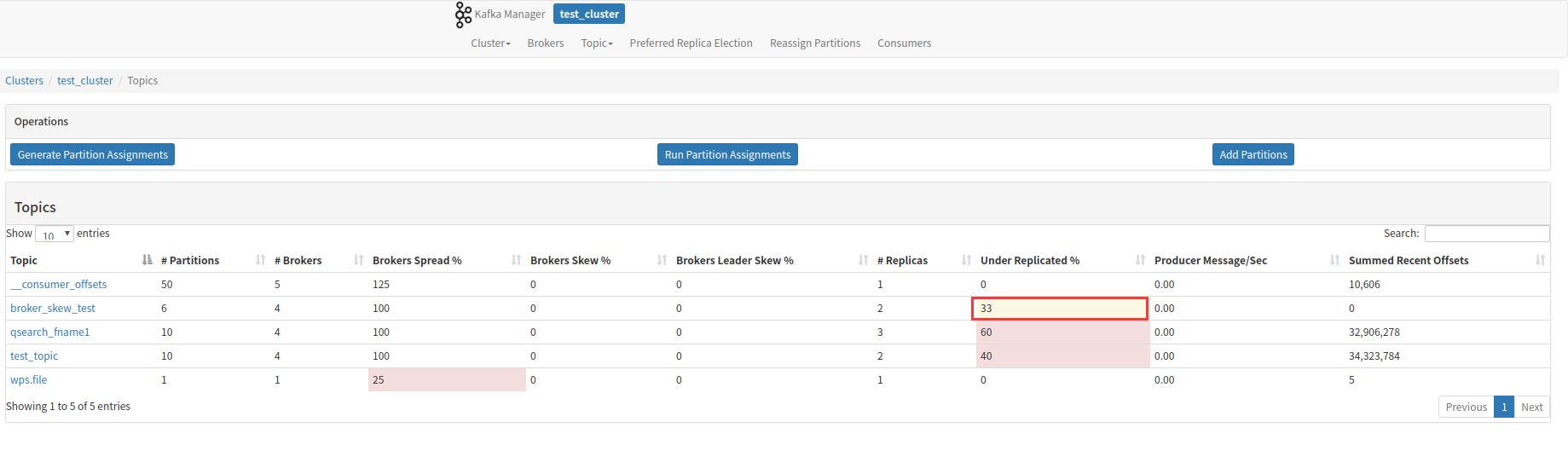 详细解析 kafka manager (CMAK)的使用_kafka cmak需要连接jmx吗-CSDN博客