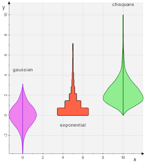 python vtk实时更新点云_基于VTK的3D对象和点云的科学可视化的python模块_艾古力斯的博客-CSDN博客