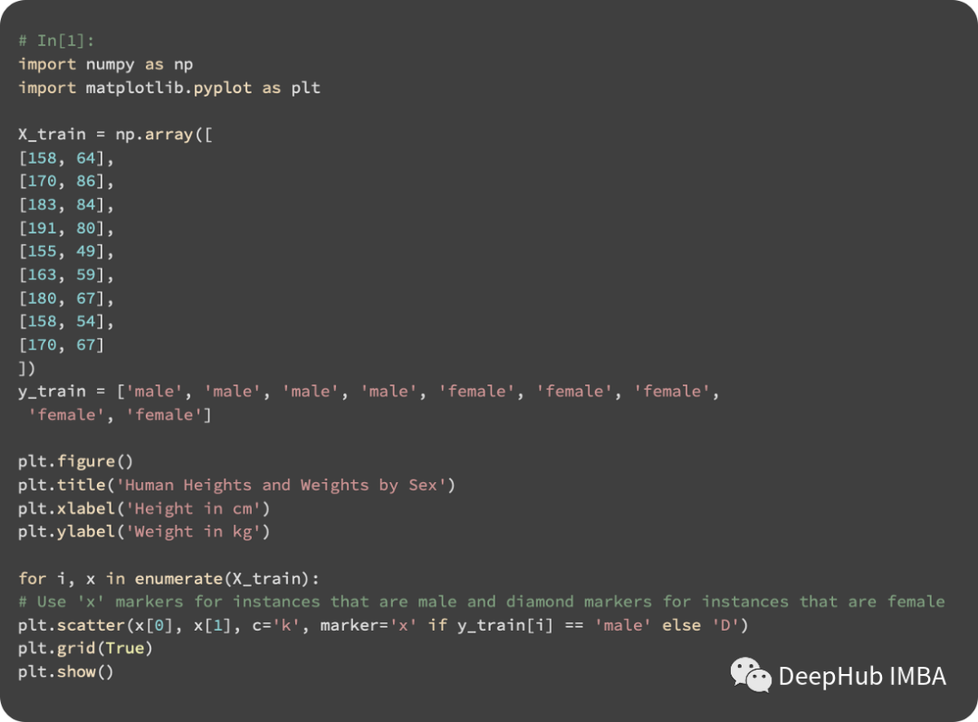 使用KNN进行分类和回归_knn回归和knn分类的区别-CSDN博客