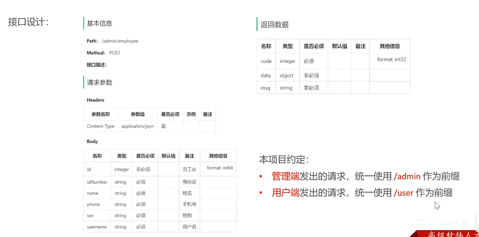 苍穹外卖学习笔记 Csdn博客