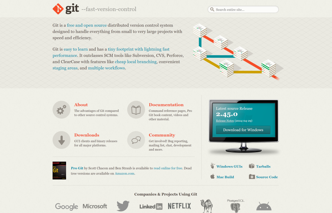手把手教你使用Git管控你的嵌入式代码-CSDN博客