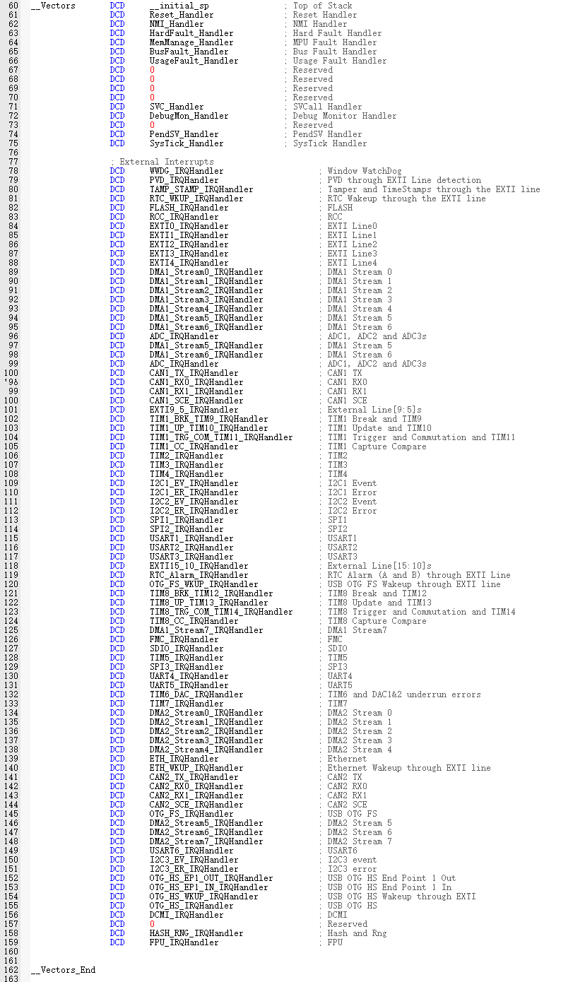 STM32CubeMX教程4 EXTI 按键外部中断_stm32外部中断实验-CSDN博客