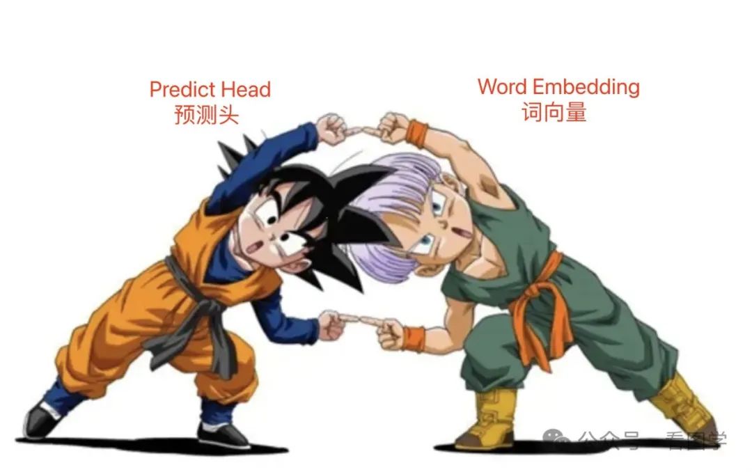 阿里面试官：“Transformers 中的 Weight Tying 是什么?”-CSDN博客