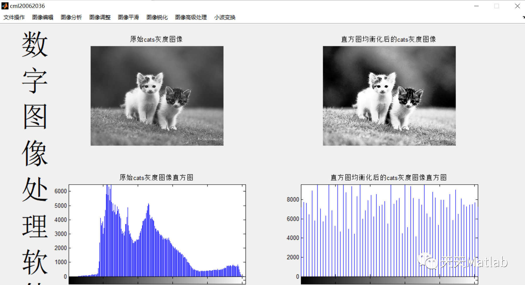 【图像处理】数字图像处理平台含gui界面数字图像 Gui Csdn博客 