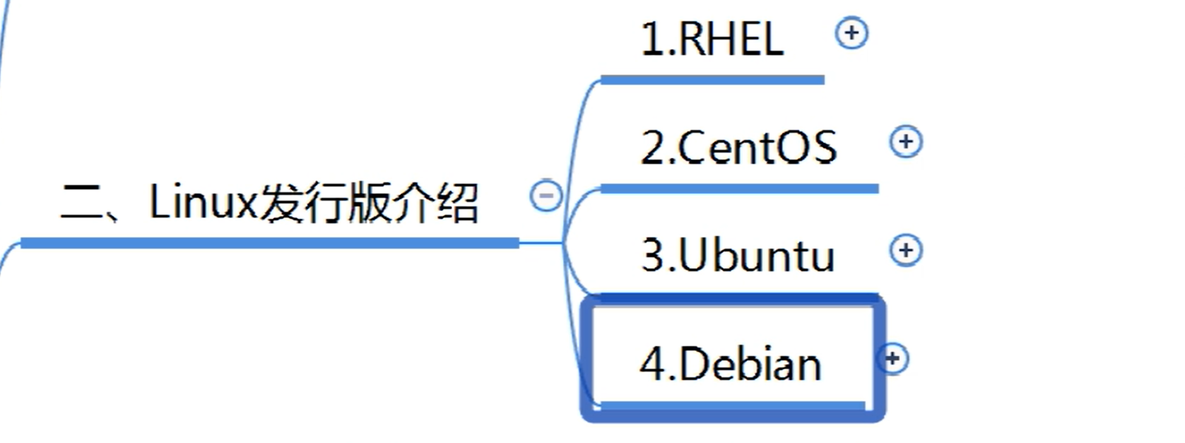 Linux系统配置及服务管理_狄梦阳-CSDN博客