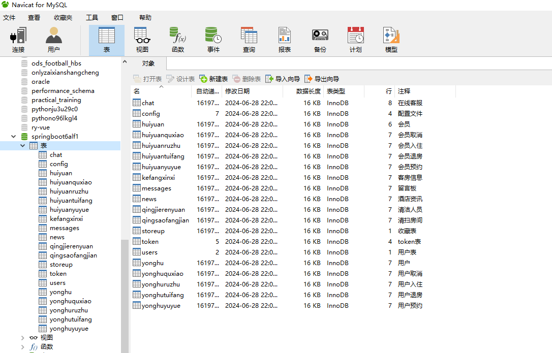 基于web的酒店客房管理系统 毕业设计 Springbootvuemysql Csdn博客