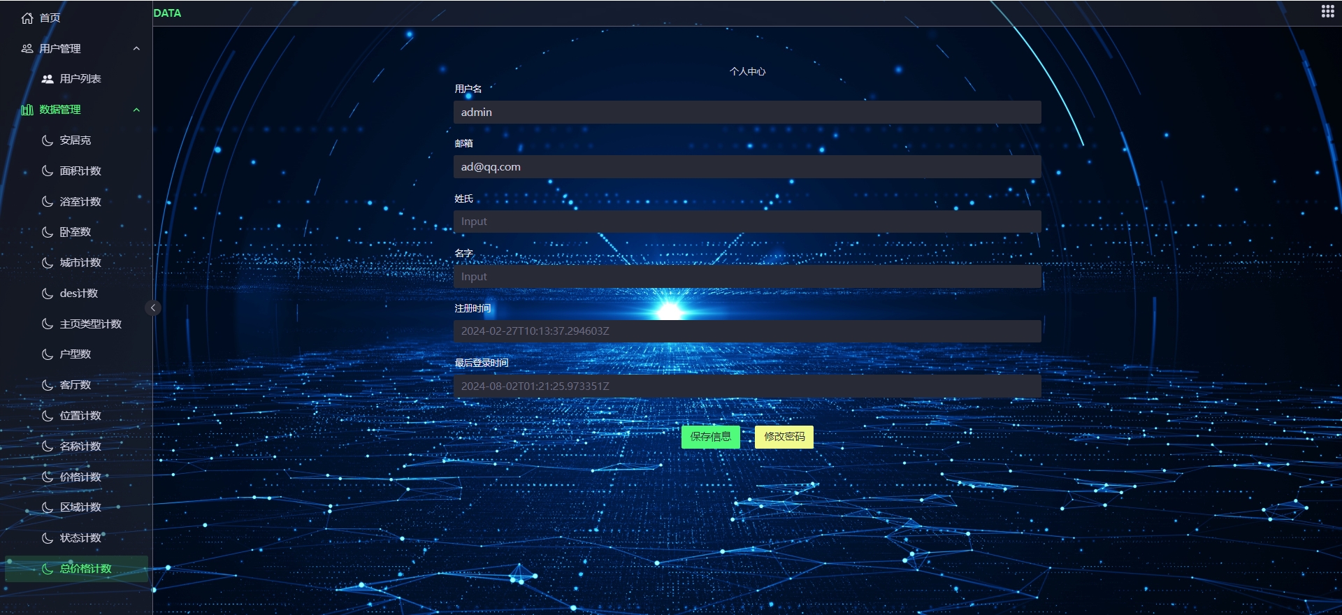 Python毕设之大数据项目 基于django实现的房产分析与可视化设计 Csdn博客