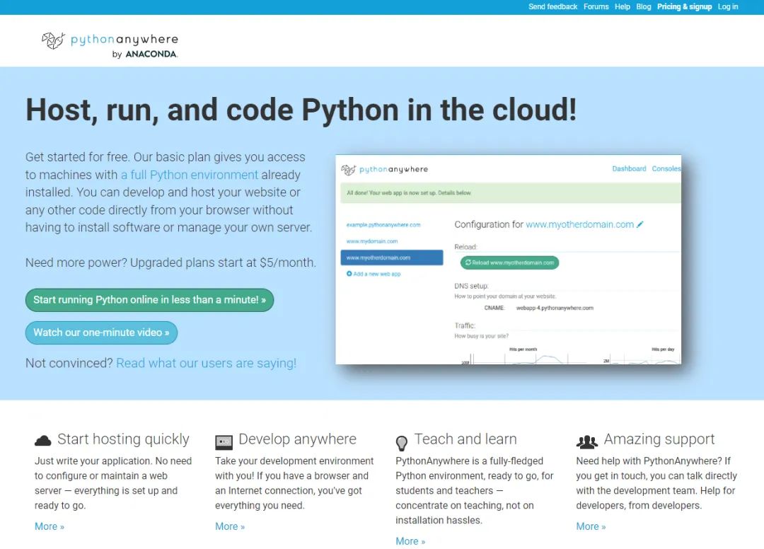 如何免安装使用 Python？推荐 17 个在线的 Python 解释器！在线python解释器 Csdn博客 7599