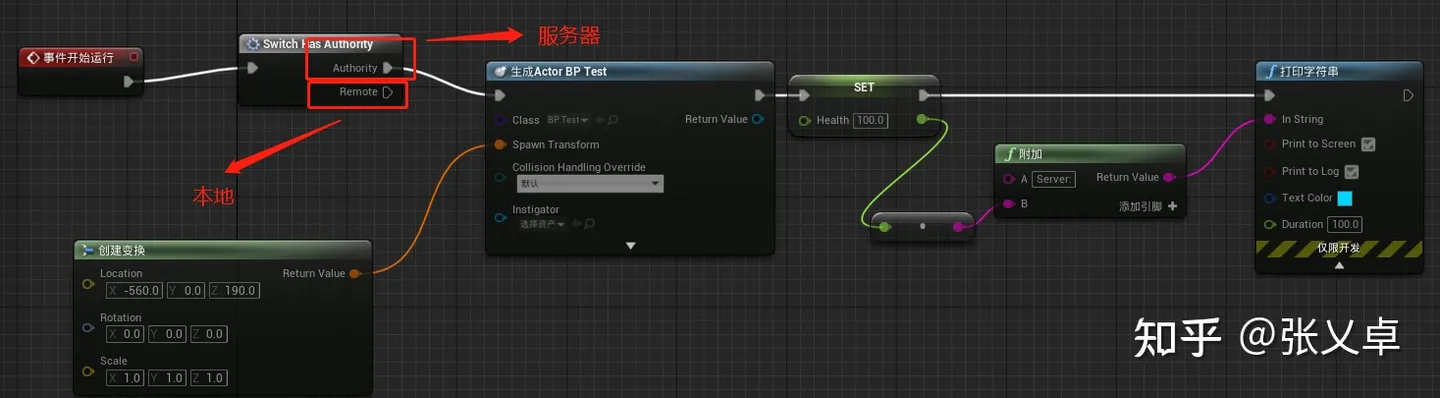 UE4基础篇十二： 网络同步_ue4 网络同步-CSDN博客