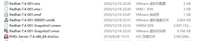 VMware系列之虚拟机文件格式详解，VMX 等文件结构，建议收藏_只有vmdk文件可以启动系统吗-CSDN博客