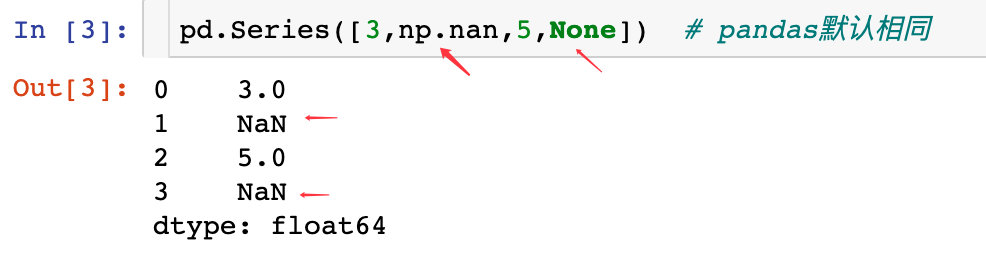 图解pandas缺失值处理_检查是否有空置 df.isnull().sum()-CSDN博客