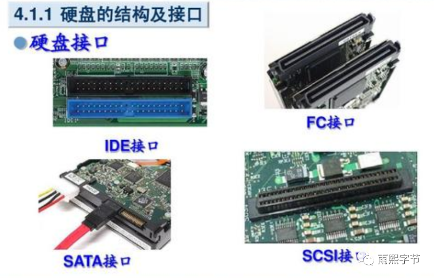 scsi协议_云计算业务知识之存储篇 SCSI-CSDN博客