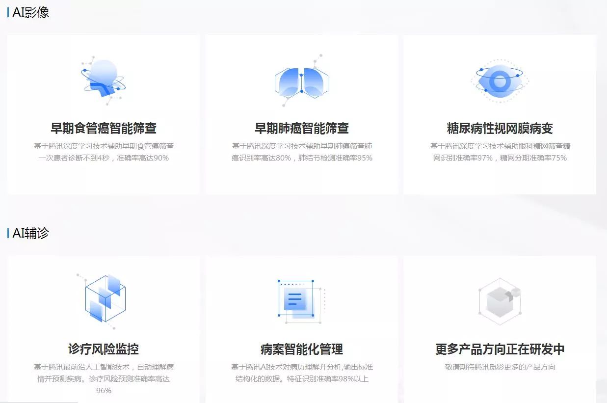 【我的opengl学习进阶之旅】计算机视觉 Cv 、 计算机图形学 Cg 以及图像处理（dip）计算机图形学和计算机视觉 Csdn博客 
