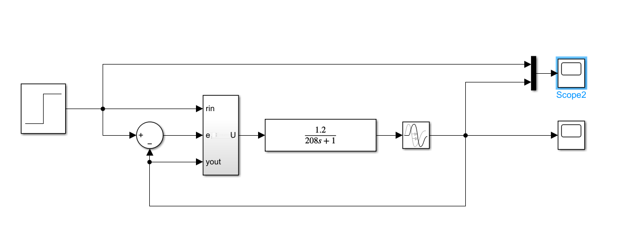 matlab simulink BPPID控制时延传递函数_带时延的传递函数bp神经网络-CSDN博客