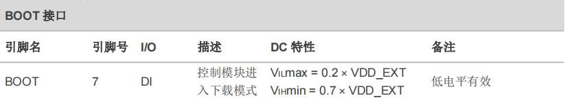 NB-Iot烟感04：BC26模块原理图设计_nbiot模块电路_华维单片机编程的博客-CSDN博客