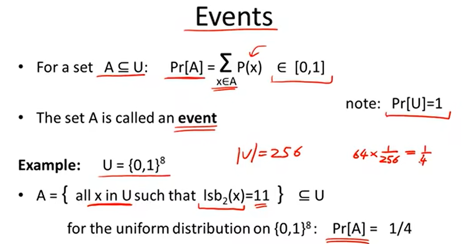 Dan Boneh密码学-01.绪论_斯坦福 dan boneh 密码学课程-CSDN博客