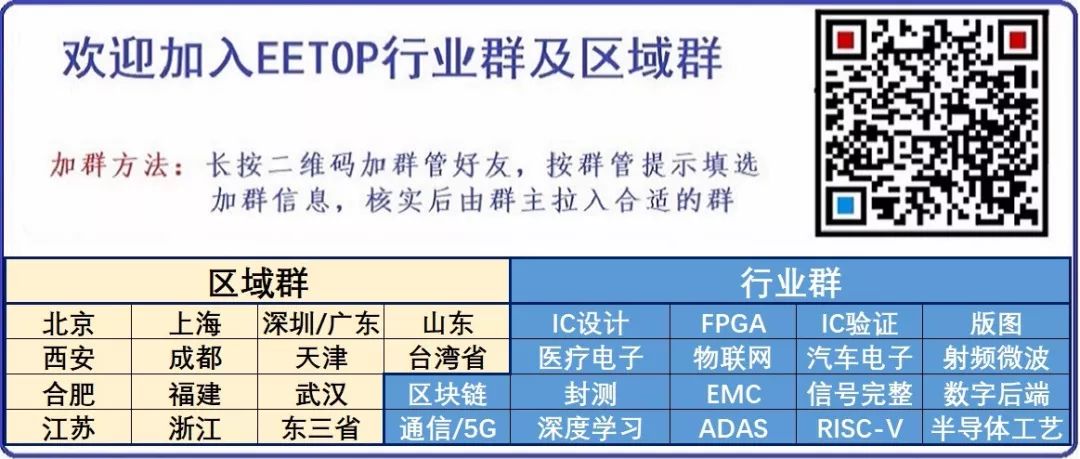 声音编码解码matlabrs255239编解码算法,verilog代码以及详细讲解 Csdn博客
