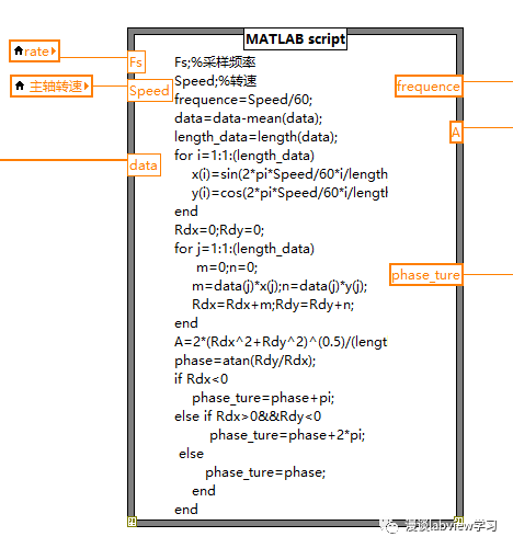 matlab 动平衡,运用labview和matlab混合编程实现转子动平衡的测试与控制-CSDN博客