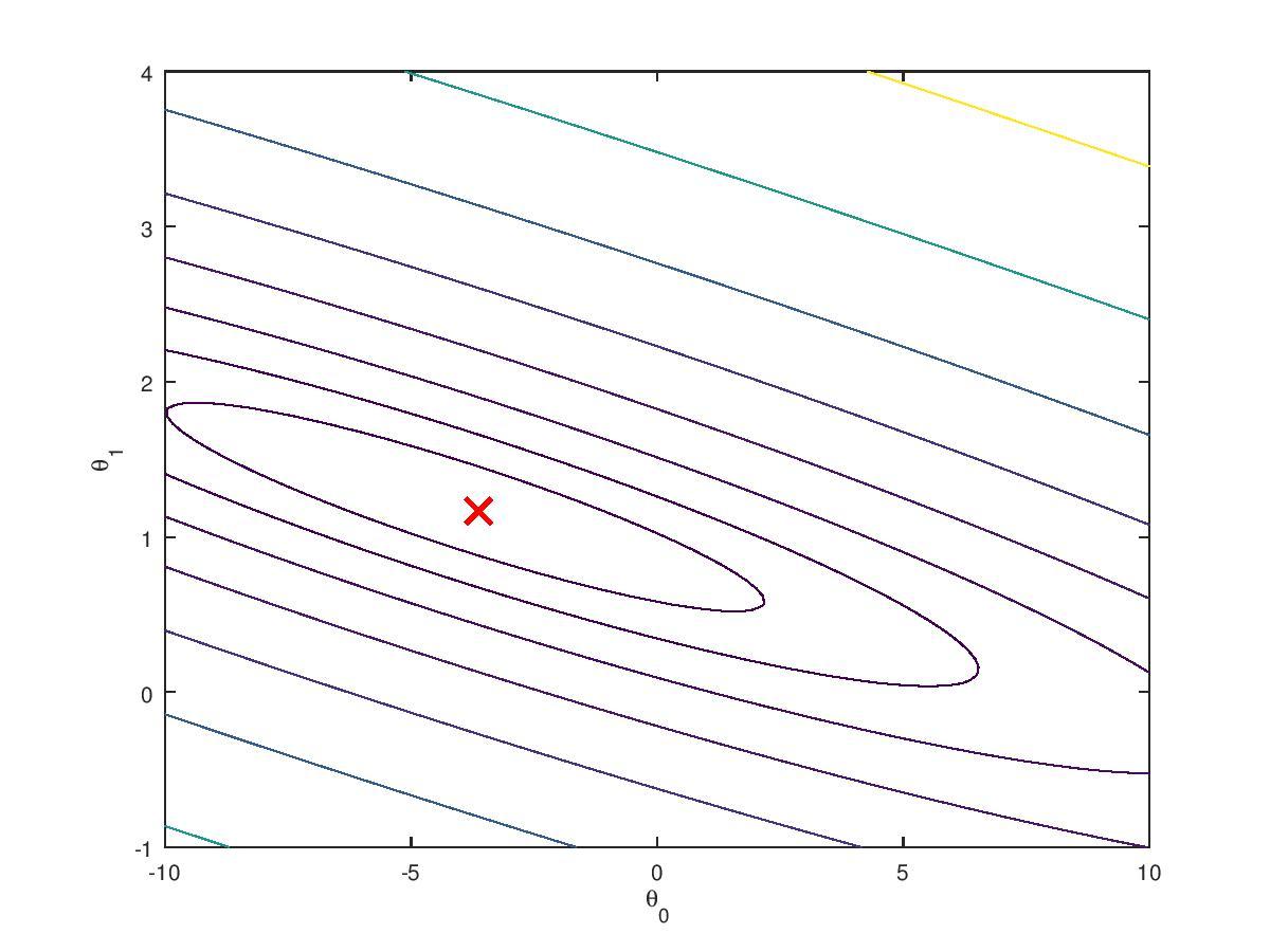 matlab qr分解求特征值_备查手册-特征值与奇异值-CSDN博客